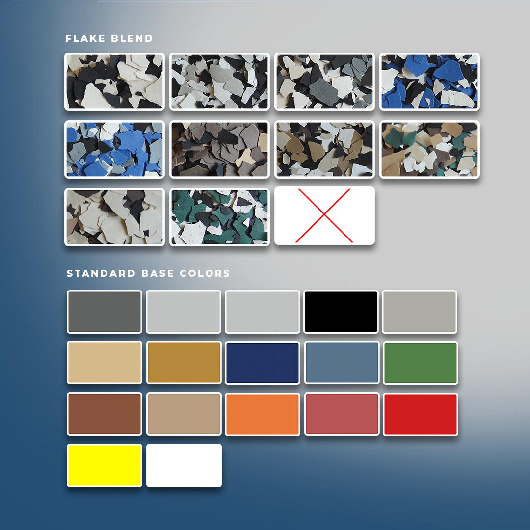 Full Flake Counter-Coat Kit – PerformanceDIY