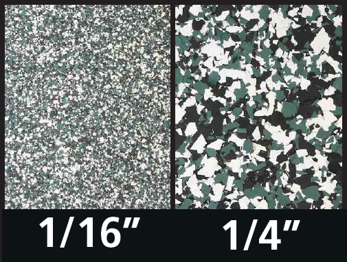 Flake Guide – PerformanceDIY