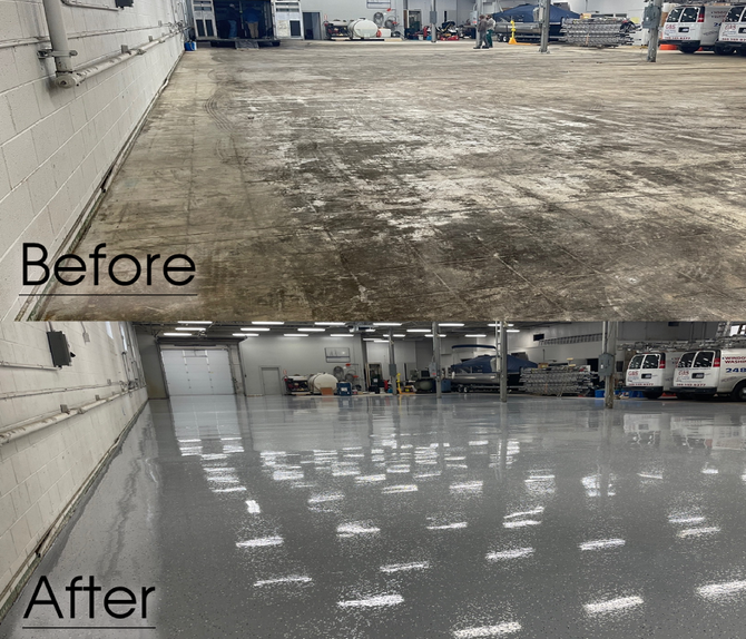 Better Kits – PerformanceDIY