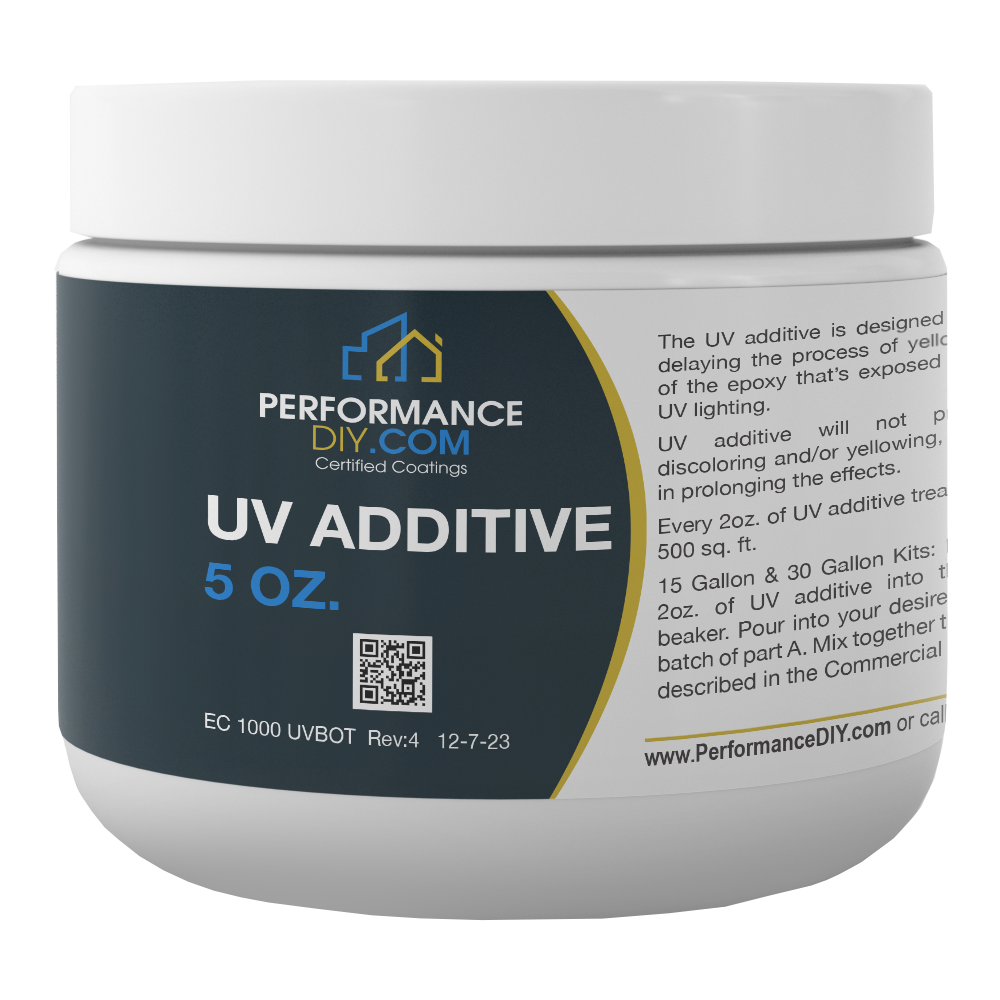 UV Additive – PerformanceDIY