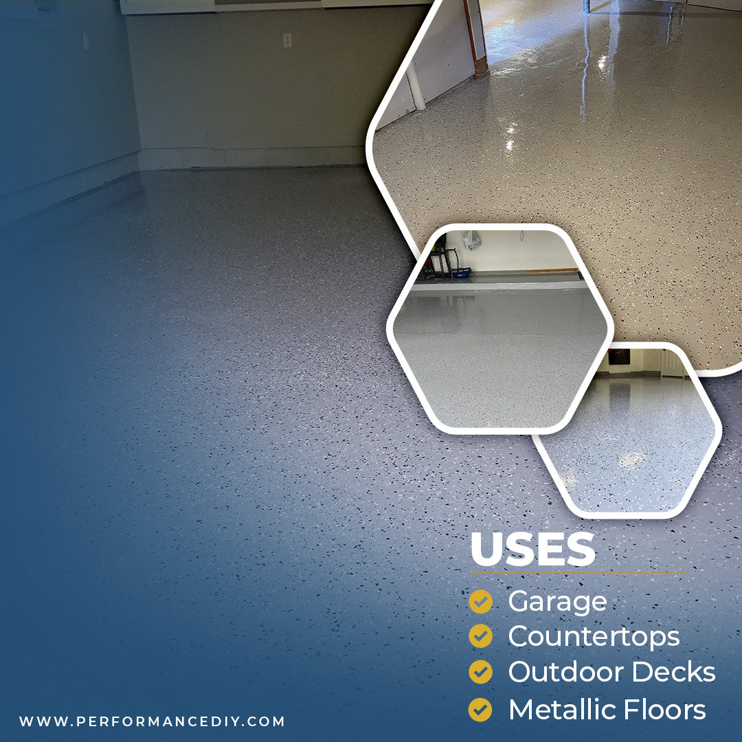 Custom Good Half Kit 250 sq. ft. – PerformanceDIY